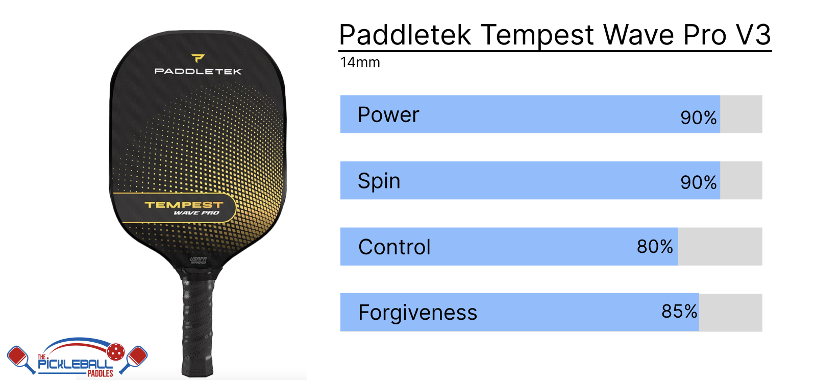 Paddletek Tempest Wave Pro V3 Pickleball Paddle Review • The Pickleball ...